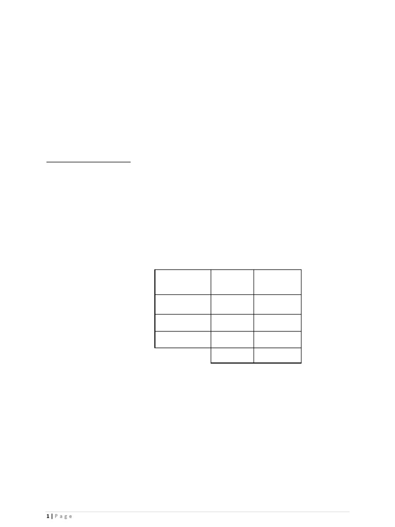 Sukellemo June 2022 Bio Pp3 Qns | PDF