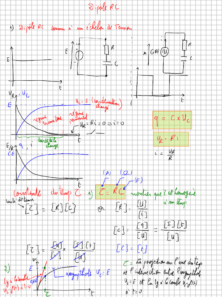 Resume Dipole RC Et Correction Serie1 - 084802 | PDF
