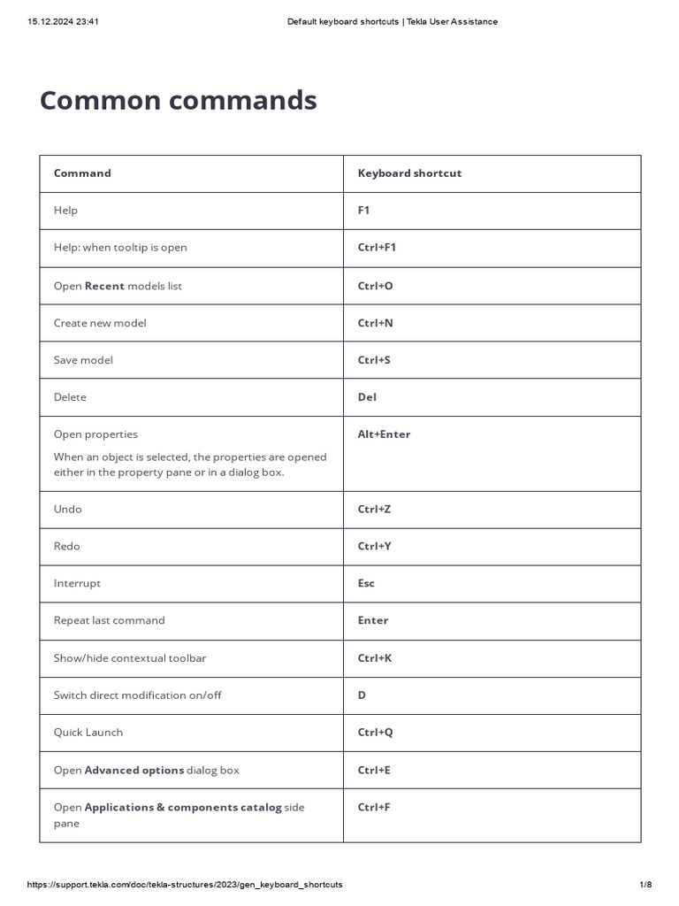 Tekla Structures Keyboard Shortcuts | PDF | Computer Keyboard | Keyboard Shortcut