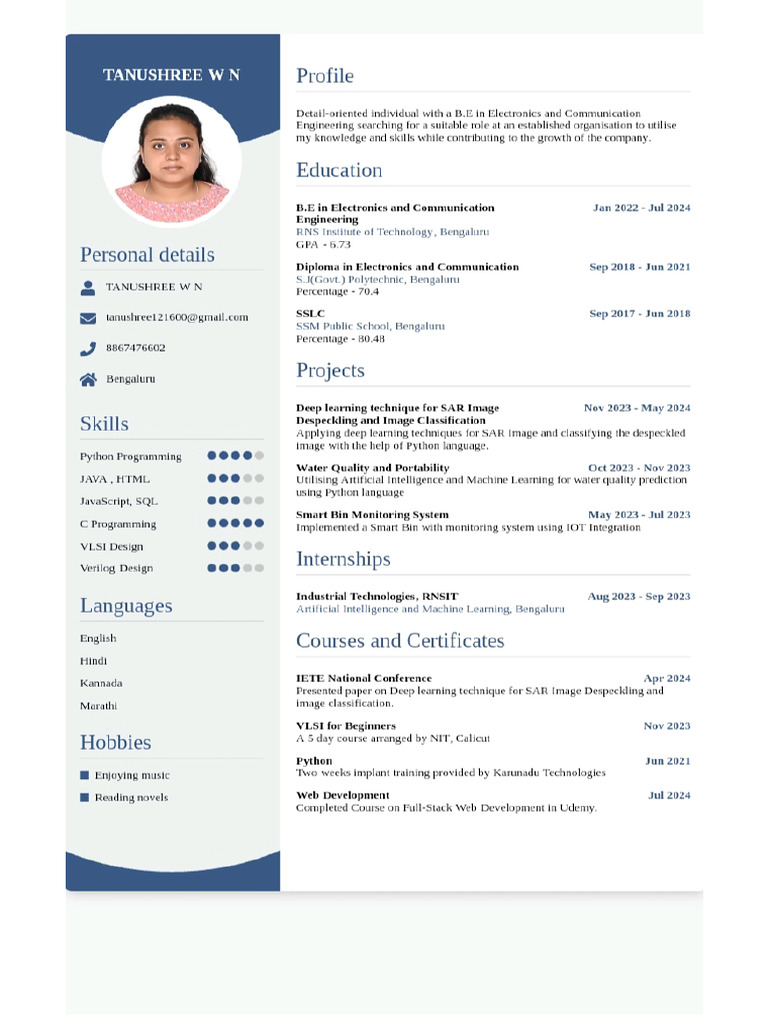 Tanushree WN (08112024) | PDF