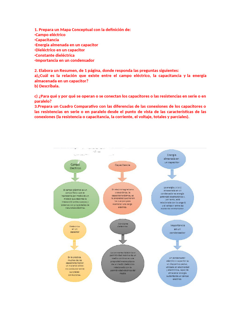Unidad 5 Actividad 1 | PDF
