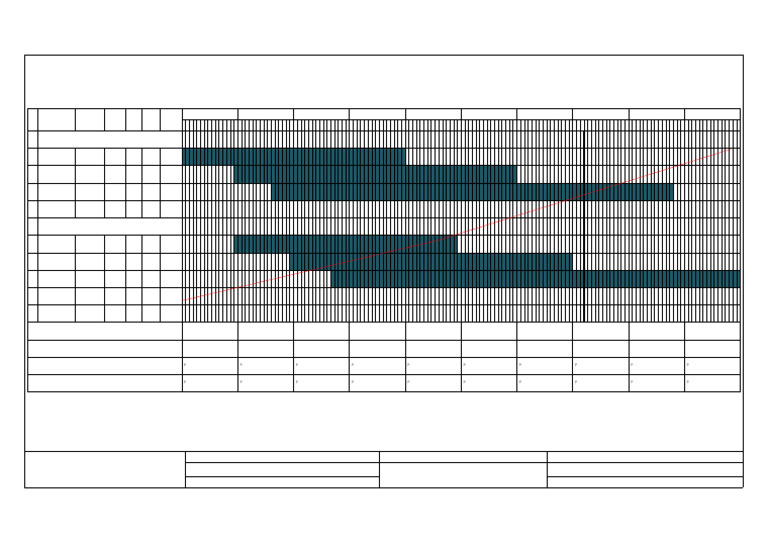 Road Concreting Project Schedule | PDF
