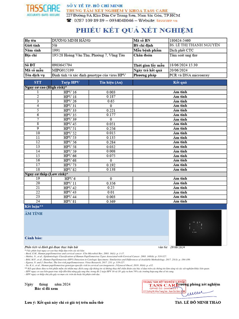 DƯƠNG MINH HẰNG - 180624-5460 | PDF