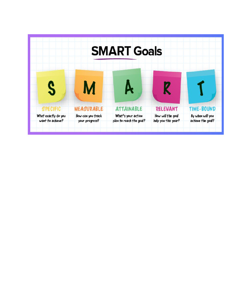GOAL SETTING Presenatin For Social Studies | PDF