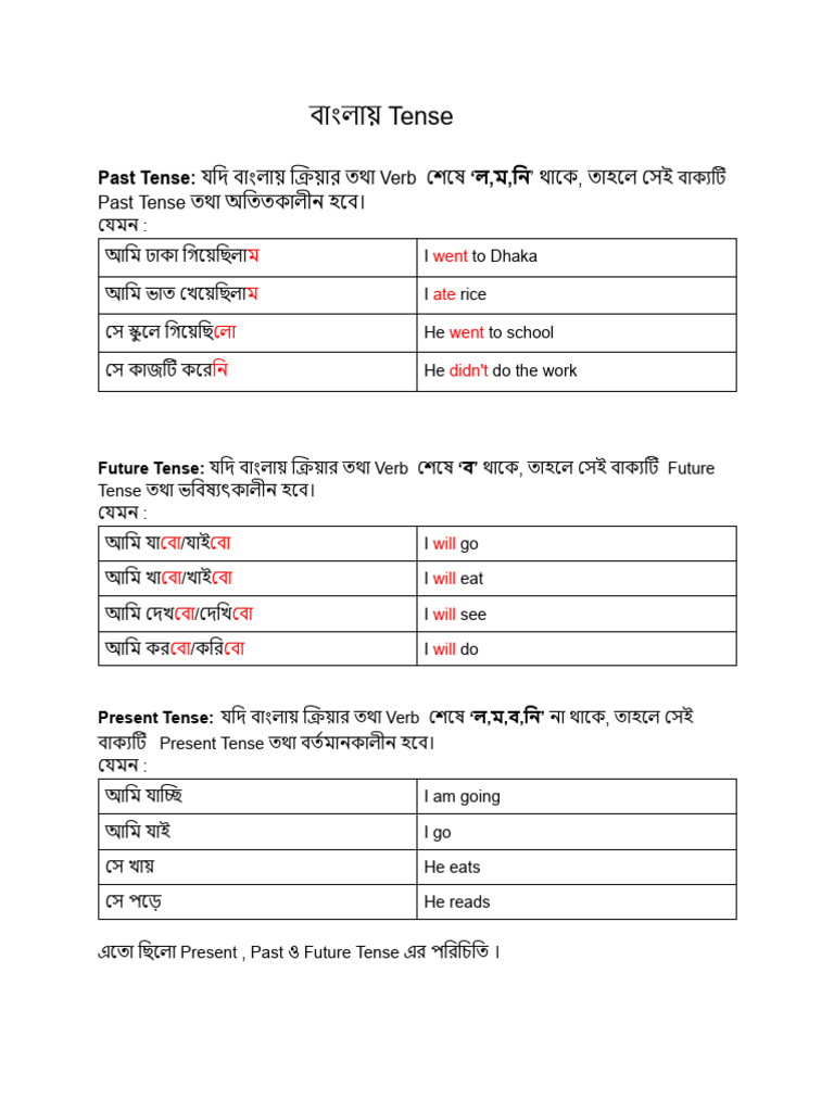 Tense in Bengali | PDF