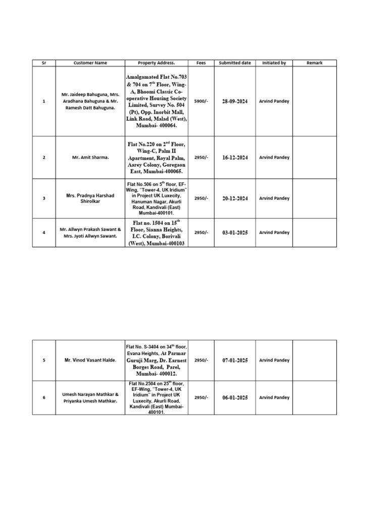 Pending Bill ARVIND SIR NEW | PDF