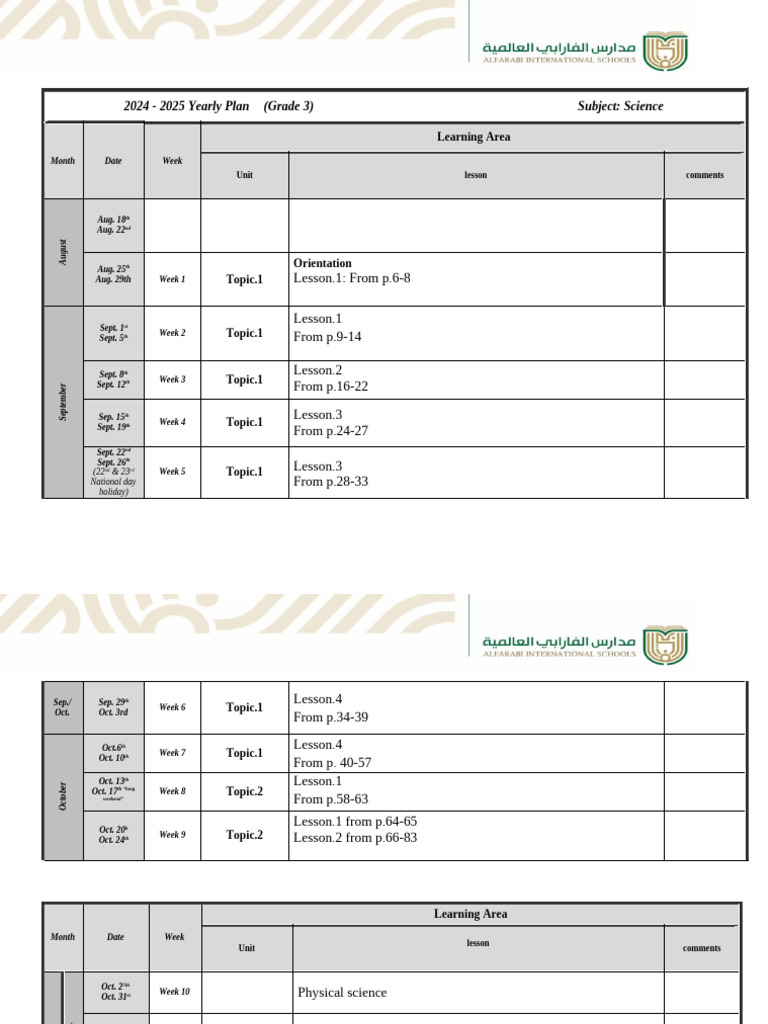 Annual Plan 2024-2025 Grade 3 | PDF