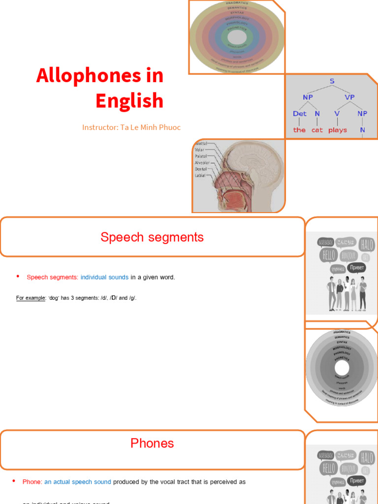 Allophones-in-English | PDF | Phoneme | Syllable