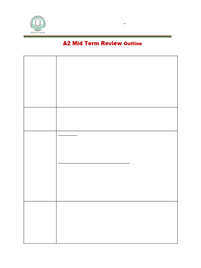 A2 Mid Term Review Outline 3025691 | PDF | Physics | Mathematics