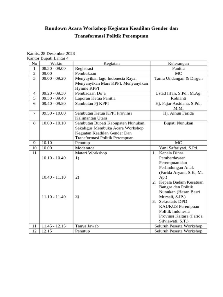 Rundown Acara Workshop Pendidikan Politik untuk Perempuan | PDF