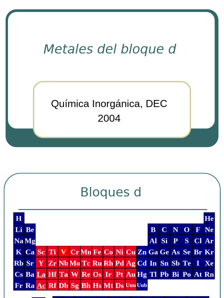 Metales del Bloque d: Propiedades y Usos | PDF | Materiales | Elementos químicos