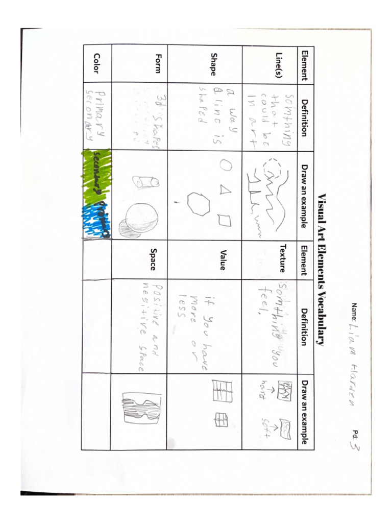 Element Worksheet | PDF