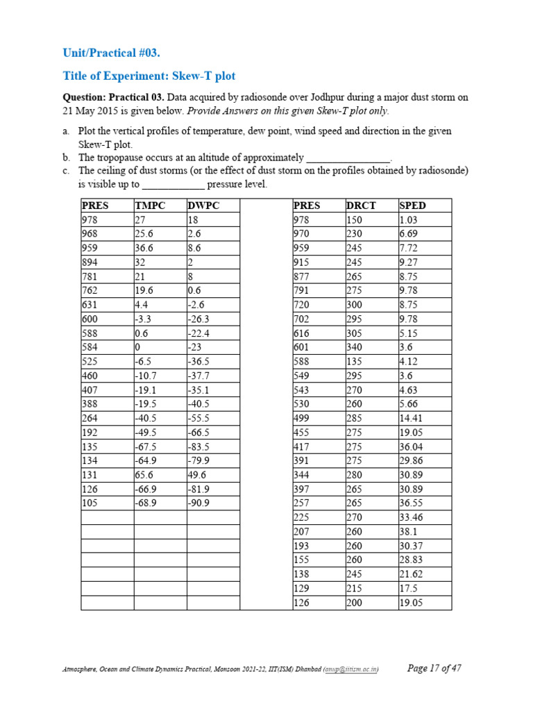 AOCD Practical 3 Gaurav Aggarwal | PDF | Atmosphere Of Earth | Meteorology