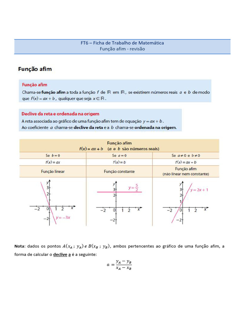 Revisão de Função Afim em Matemática | PDF