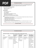 Graduation Ceremony Guidelines | PDF