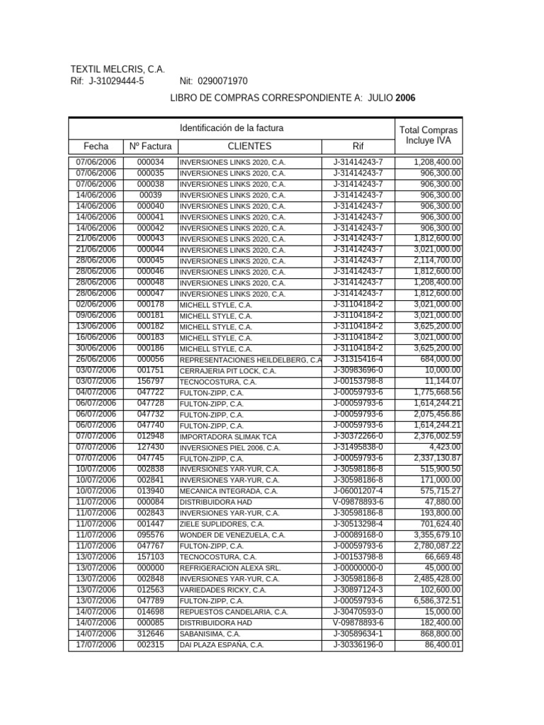 Formato Libro de Compras | PDF