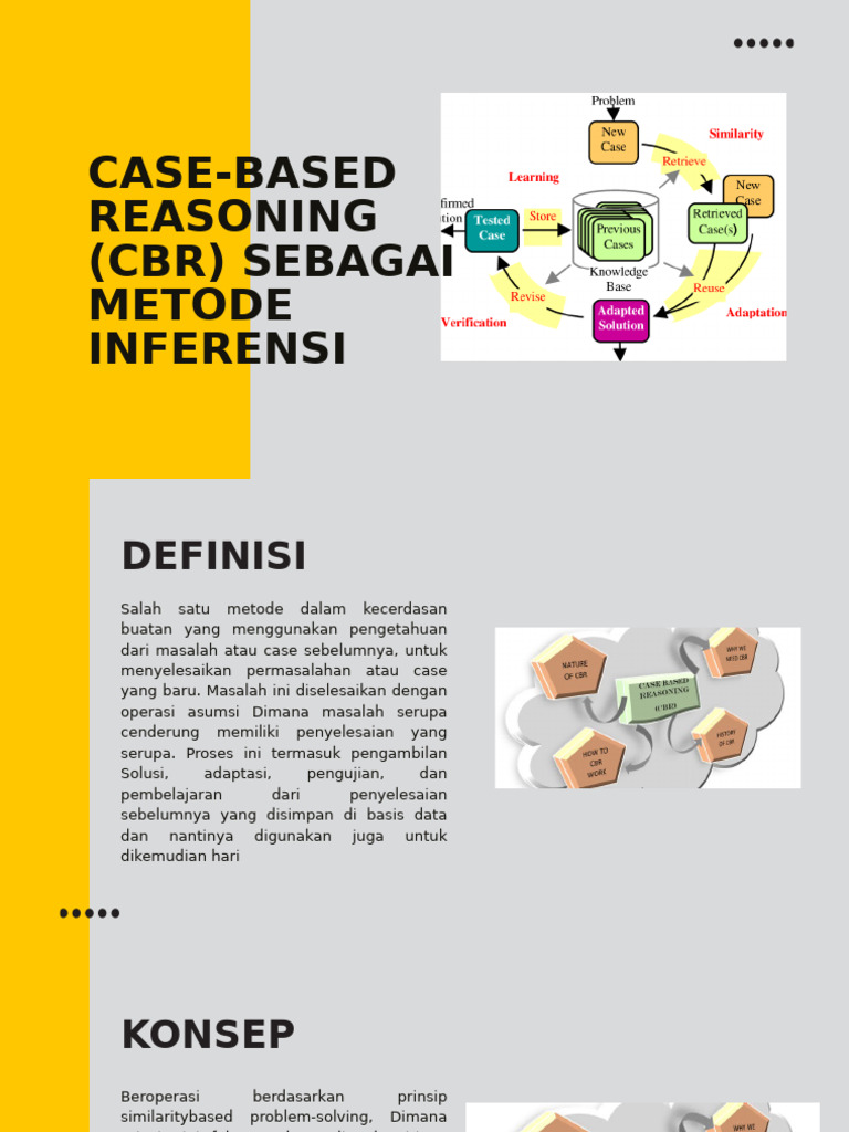 Case-Based Reasoning (CBR) Sebagai Metode Inferensi | PDF