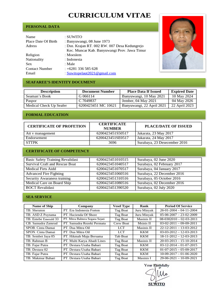 CURRICULUM VITAE SUWITO | PDF | Shipping | Ships
