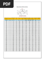 External Metric ISO Thread Table Chart Sizes M20 - M55 | PDF | Screw ...