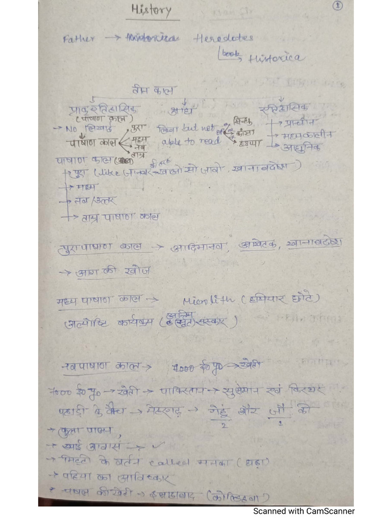 My History Notes Khan Sir | PDF