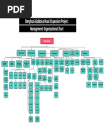 Construction Project Org Chart | PDF | Civil Engineering ...