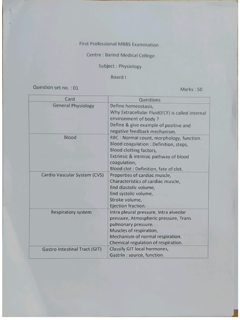 Physiology Proff Viva Board 1 | PDF