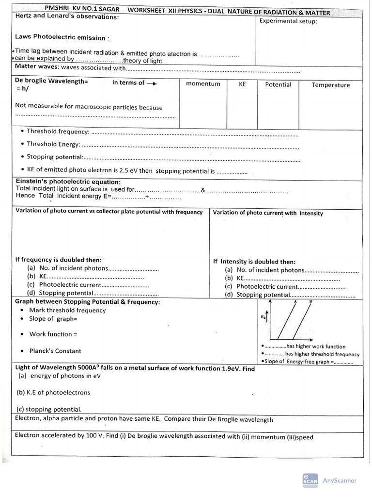 Worksheet on Dual Nature XII Physics | PDF