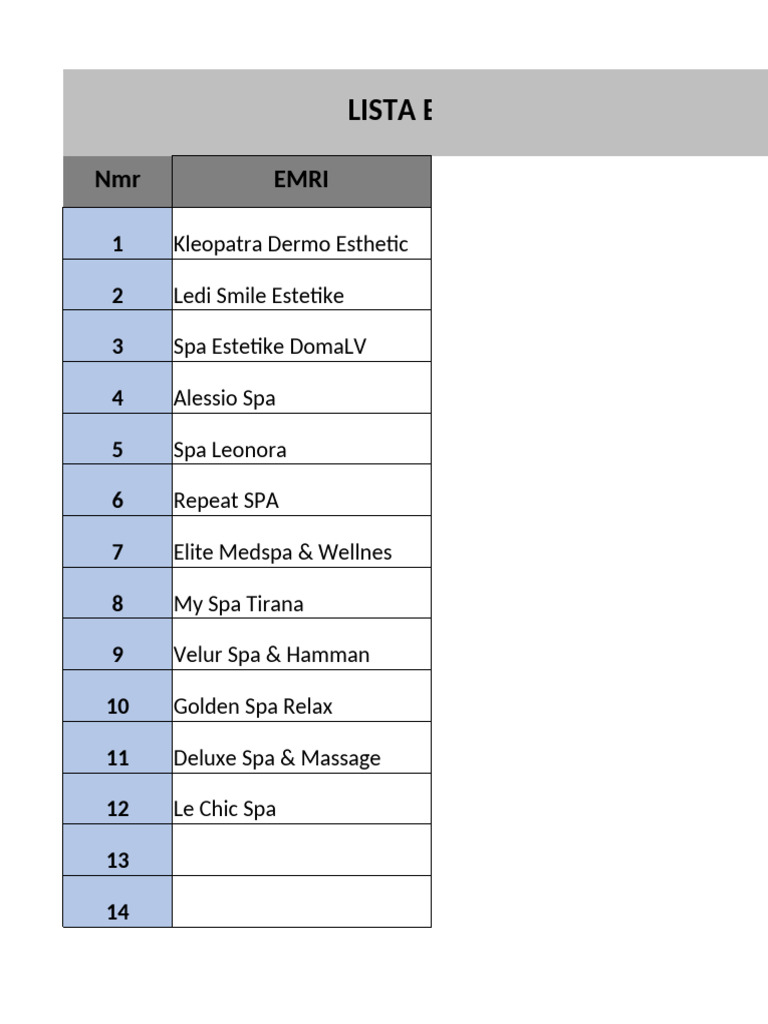 Tirana's Top Spas & Esthetic Centers | PDF