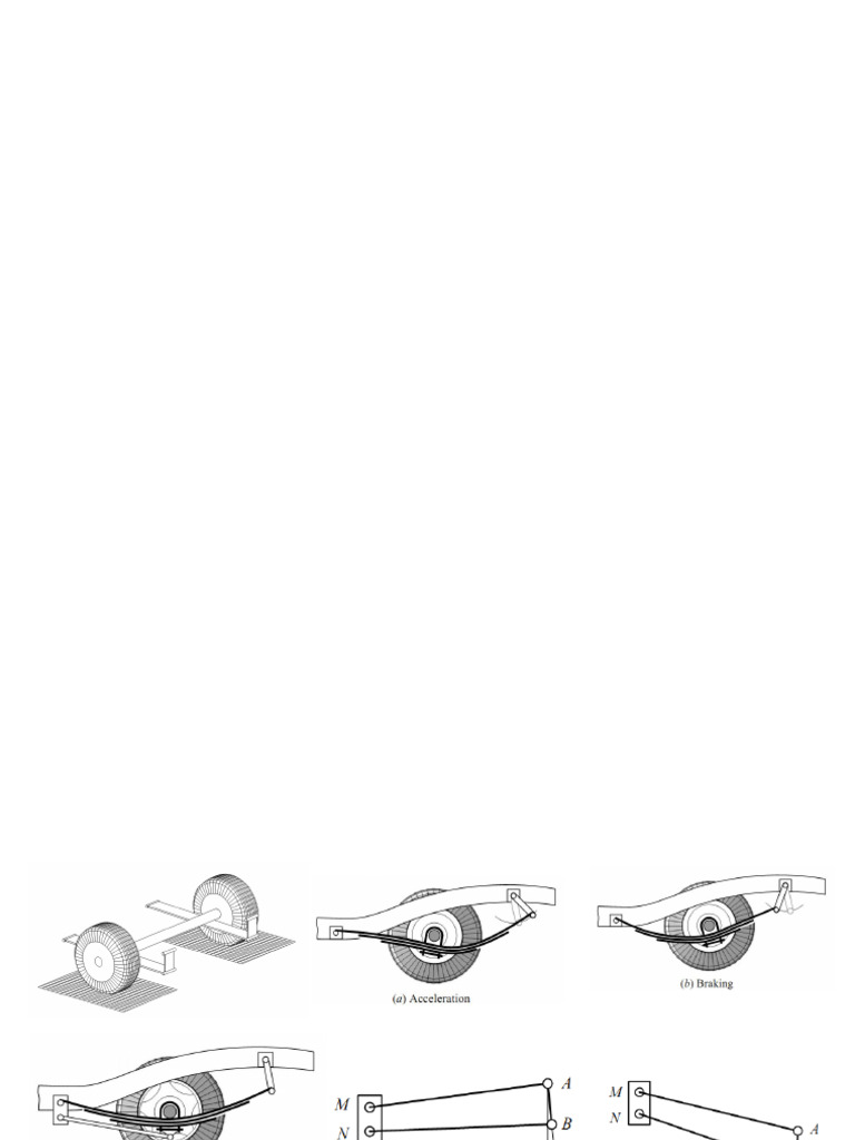 Chapter VII_Suspension Dynamics | PDF | Rotation | Axle