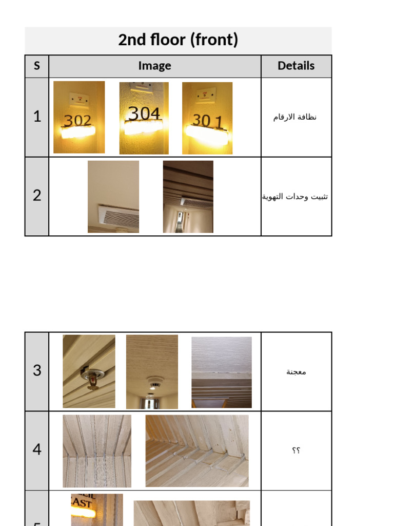 2nd Floor (Front) | PDF