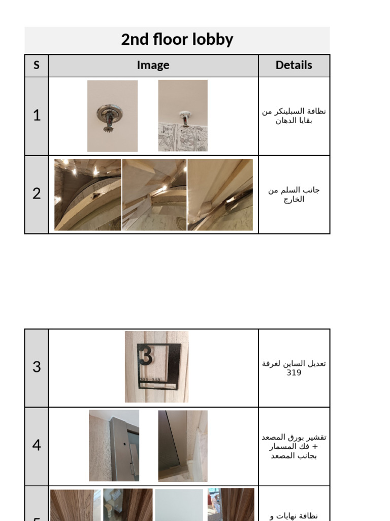 2nd Floor Lobby | PDF