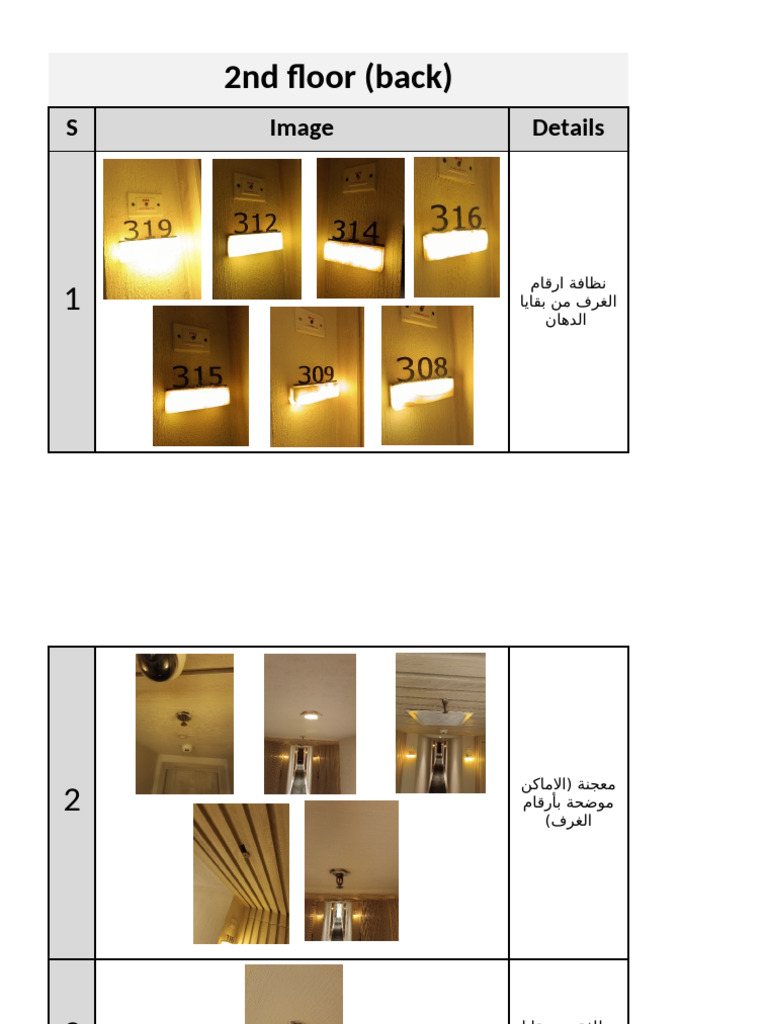 2nd Floor (Back) | PDF