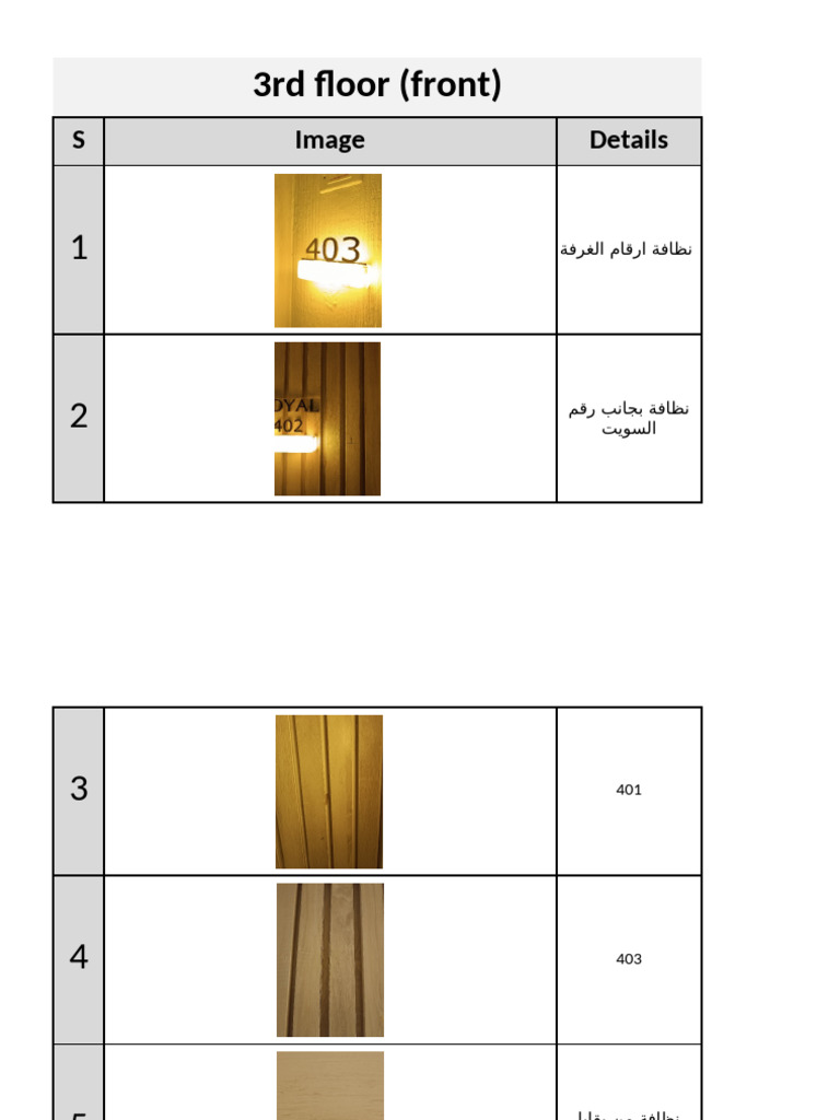 3rd Floor (Front) | PDF