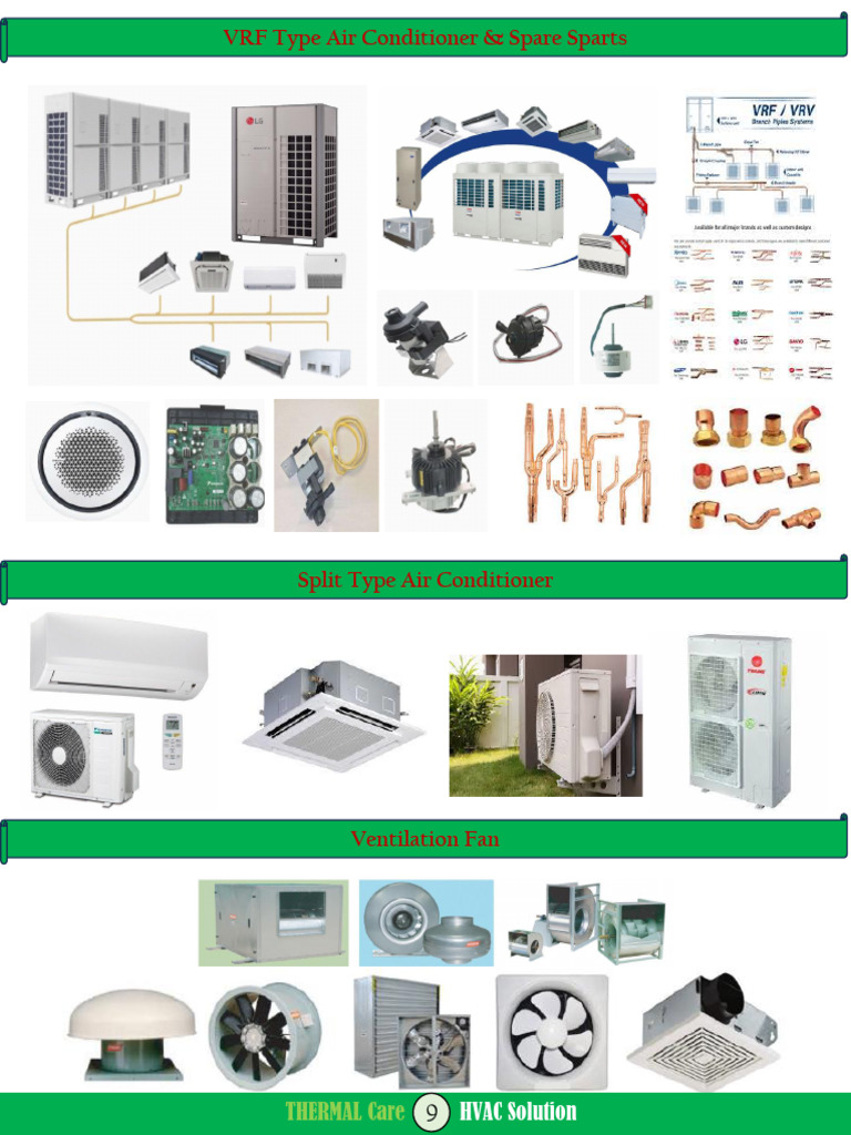 VRF Type Air Conditioner & Spare Sparts: Thermal Care | PDF