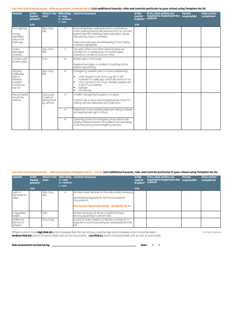 Car Park & External Areas Risk Assessment | PDF | Risk | Risk Assessment