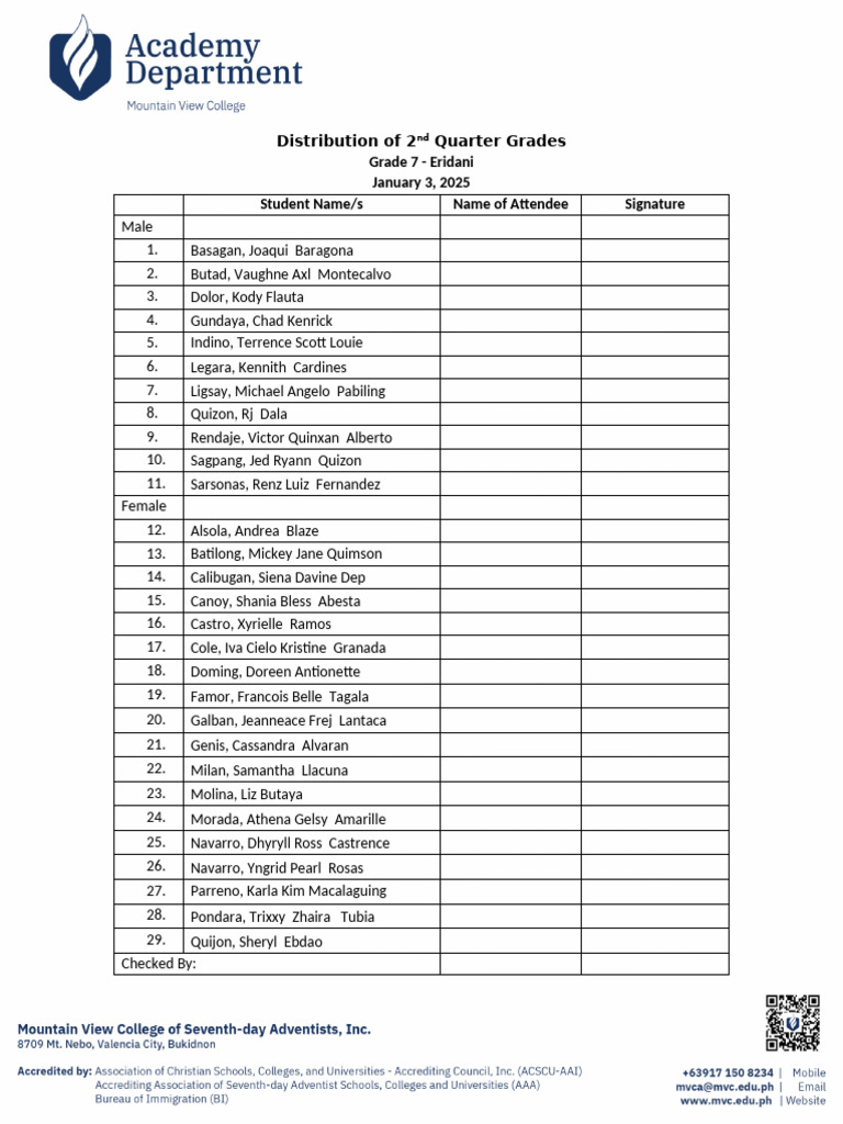 2024 2025 Masterlist | PDF