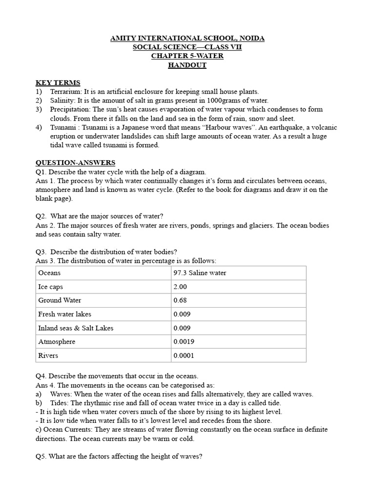 Class 7 Chapter- Water (Handout) | PDF | Tide | Oceans