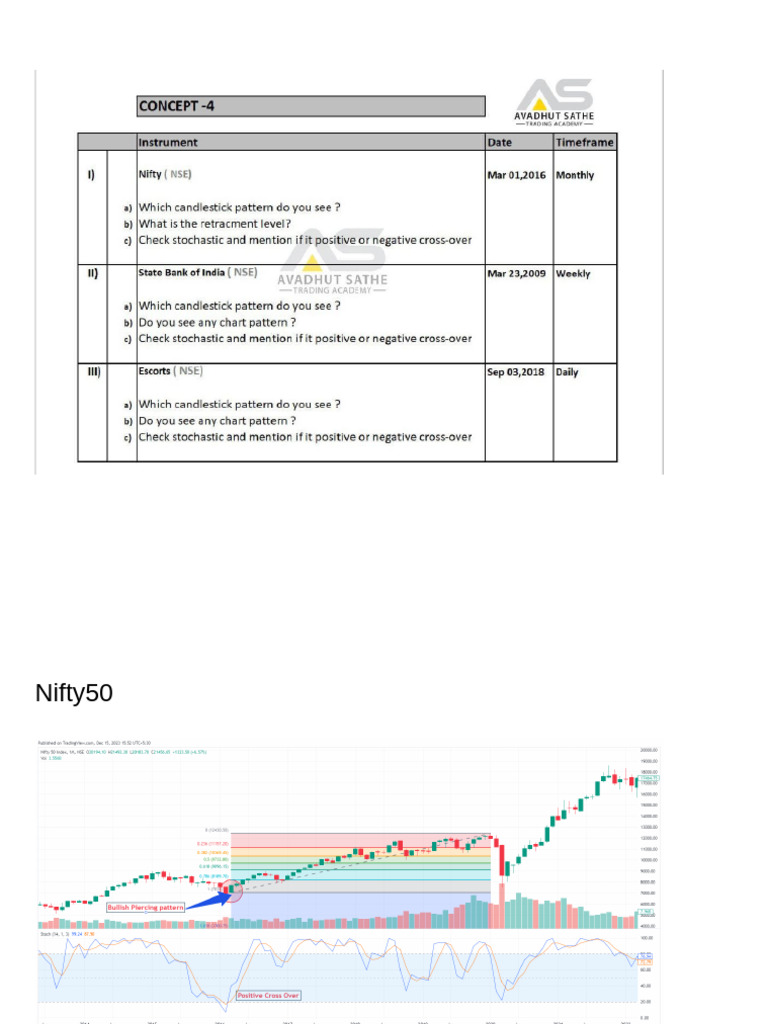 Concept 4 Homework Assignment Pdf