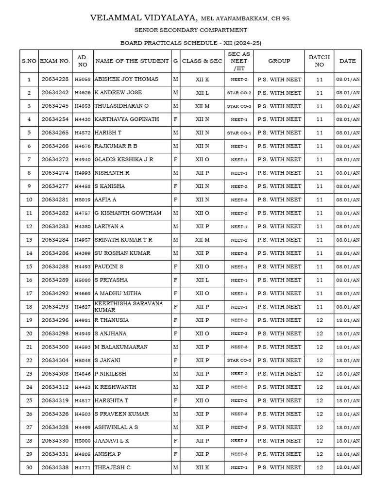 XII Board Practical Schedule 2024-25 | PDF