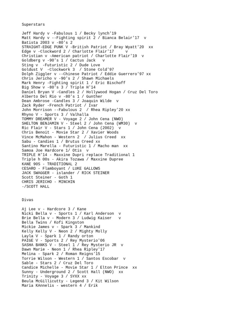 WWE Superstars and Divas Matchups | PDF | Wwe | American Professional ...