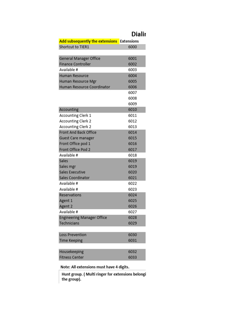 Dialing Plan Example | PDF