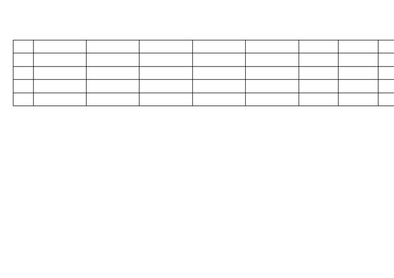 Focal Length Observation Table | PDF