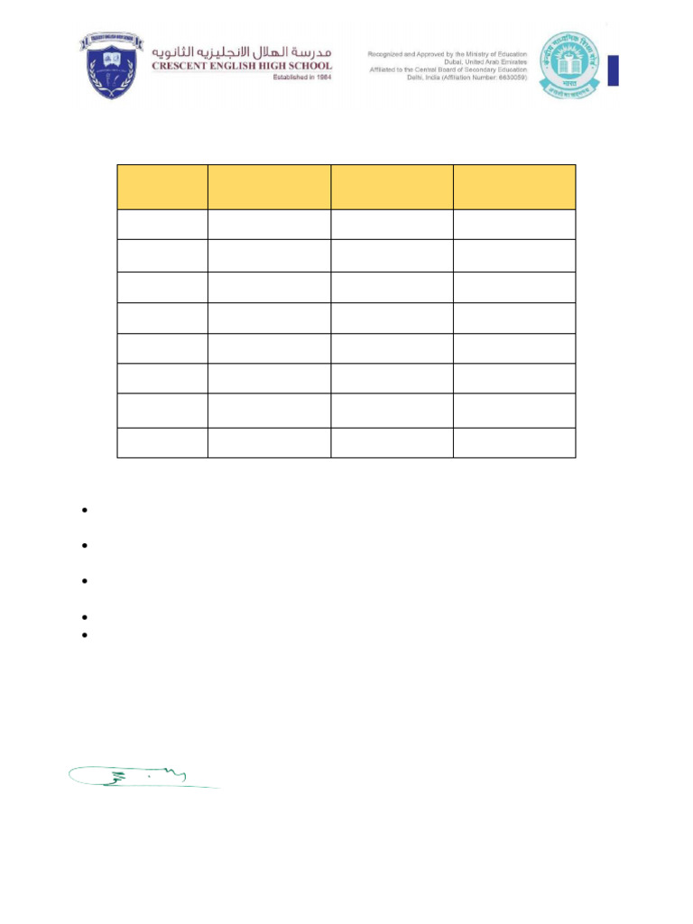 Half Yearly Time Table Grade 6-8 | PDF