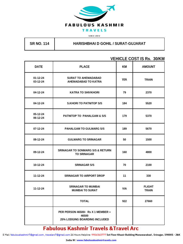 Travel Arc Letter Head PDF | PDF