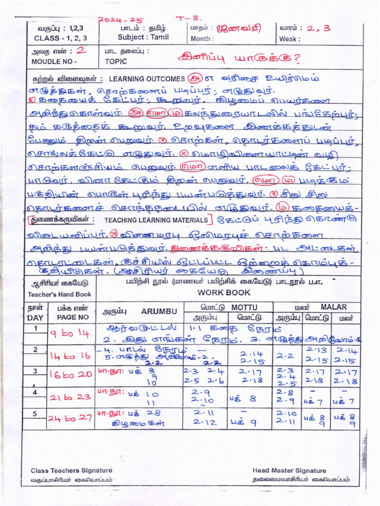 123, TM, SET 02, T-3 JAN WEEK 2 3, 24-25 | PDF