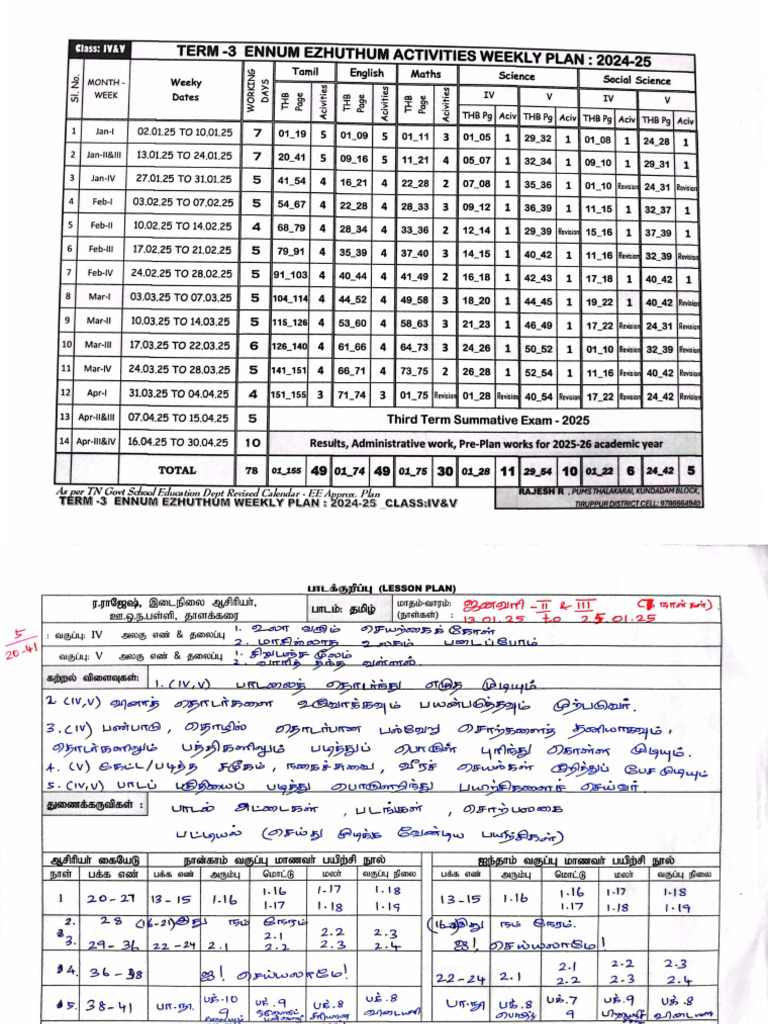 IV&V January 2nd&3rd Week EE Lesson Plan - 13.01.25 - 25.01..25 - RajeshR | PDF