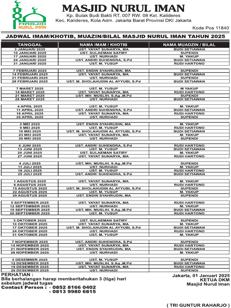 Jadwal Khotib Jumat Terbaru | PDF
