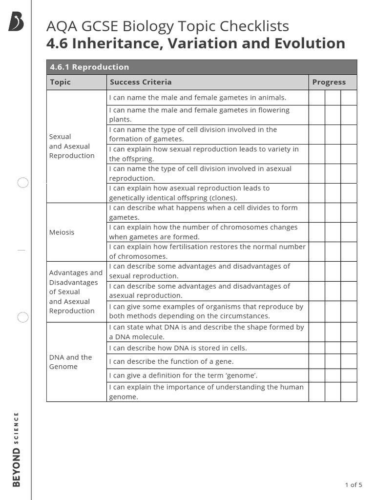 AQA GCSE Biology Topic Checklists 4.6 Inheritance Variation and ...