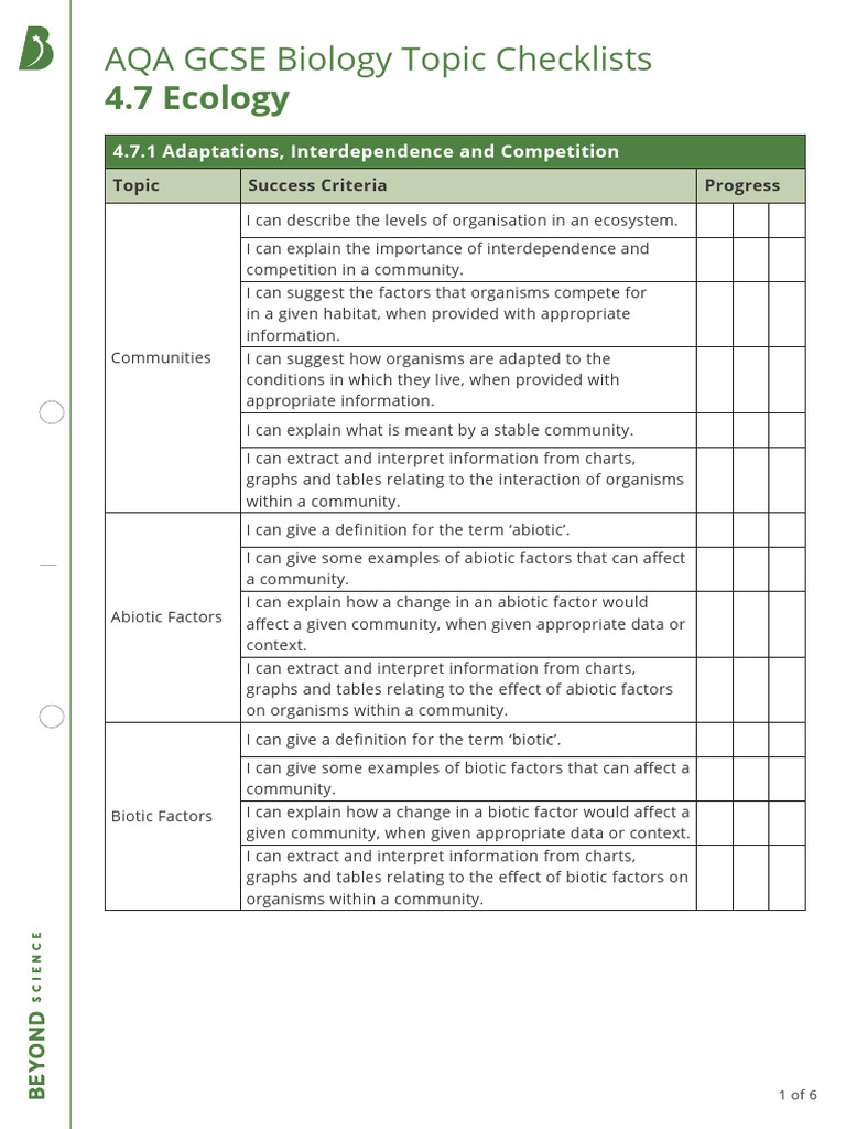 AQA GCSE Biology Topic Checklists 4.7 Ecology | PDF | Ecosystem ...