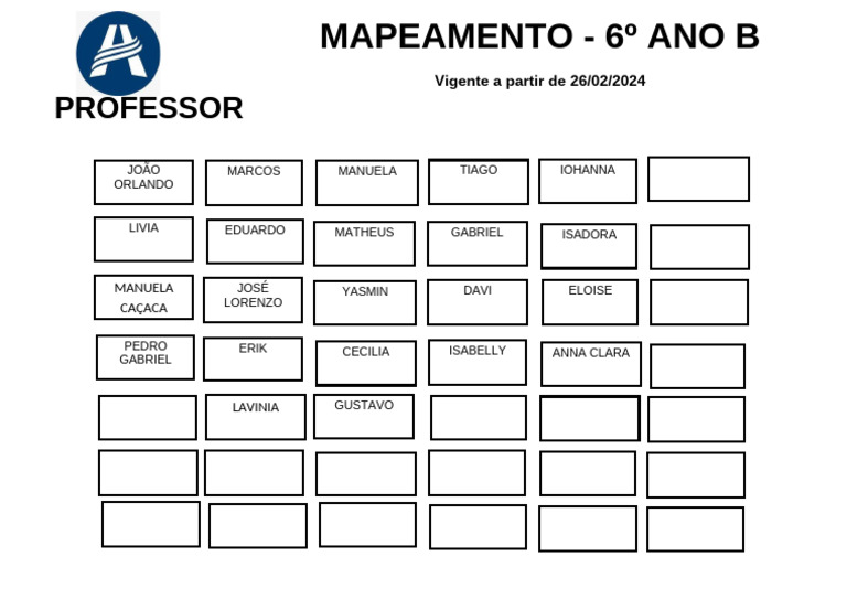 Mapeamento de Sala 6º Ano B | PDF
